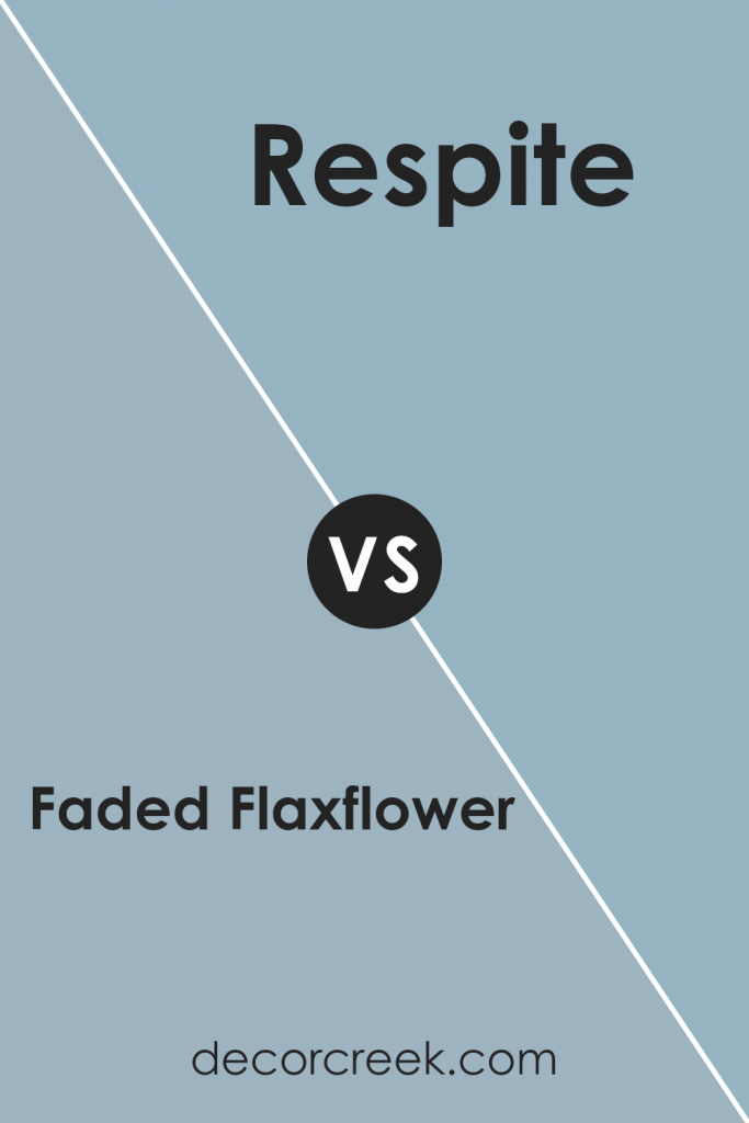 Faded Flaxflower SW 9146 Paint Color by Sherwin Williams - DecorCreek