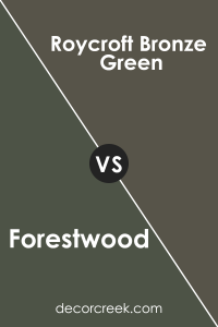Forestwood SW 7730 Paint Color by Sherwin Williams - DecorCreek