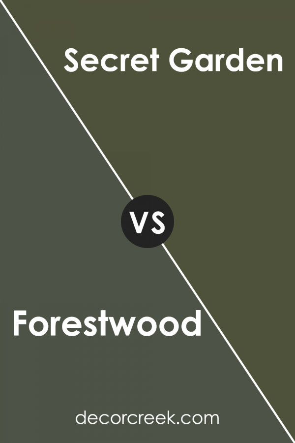 Forestwood SW 7730 Paint Color by Sherwin Williams - DecorCreek