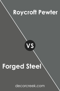 Forged Steel SW 9565 Paint Color by Sherwin Williams - DecorCreek