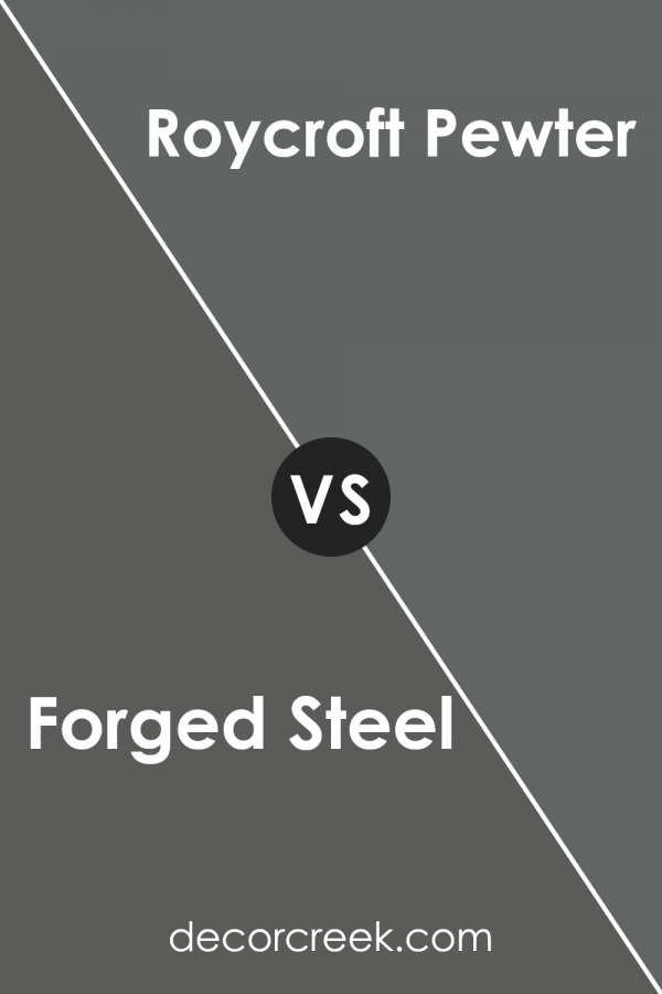 Forged Steel SW 9565 Paint Color by Sherwin Williams - DecorCreek