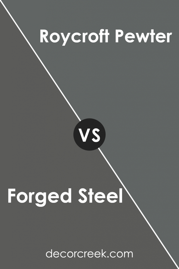 Forged Steel SW 9565 Paint Color by Sherwin Williams - DecorCreek