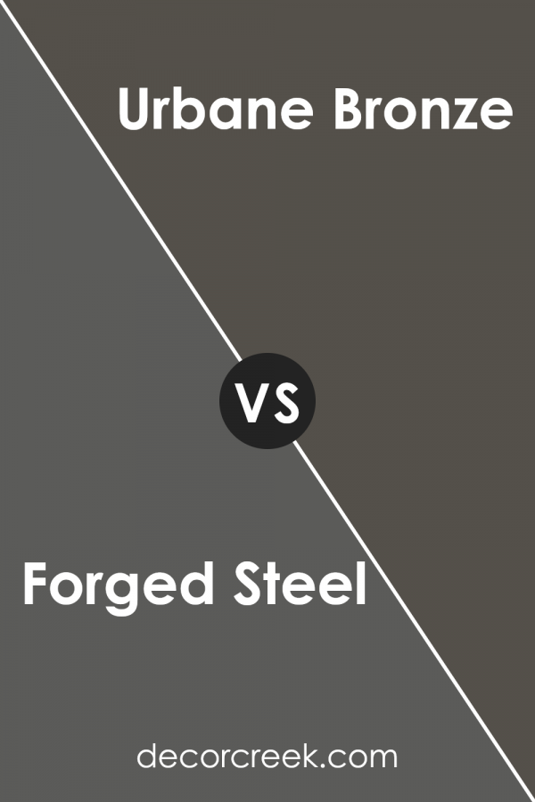 Forged Steel SW 9565 Paint Color by Sherwin Williams - DecorCreek