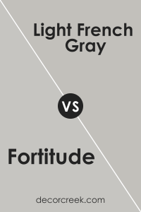 Fortitude SW 9562 Paint Color by Sherwin Williams - DecorCreek