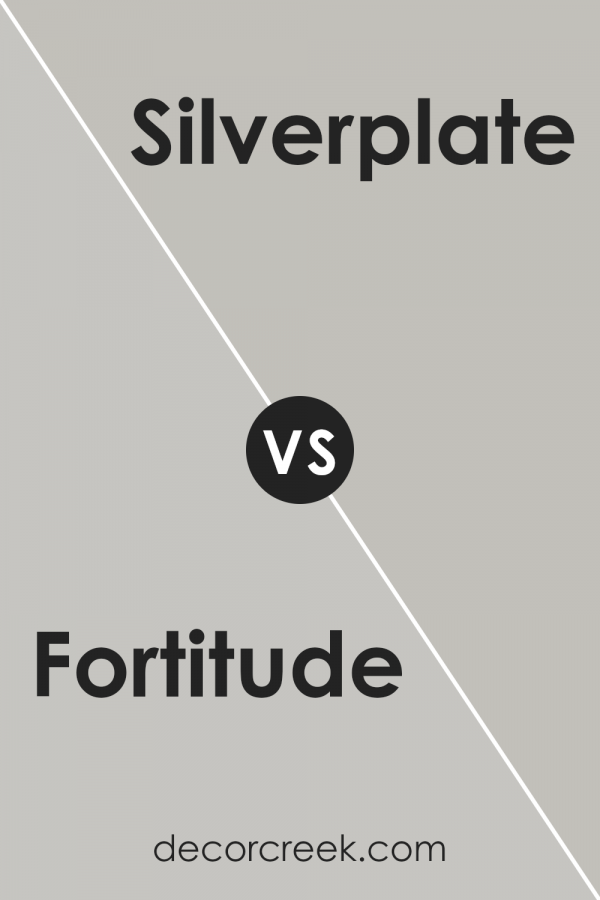 Fortitude SW 9562 Paint Color by Sherwin Williams - DecorCreek