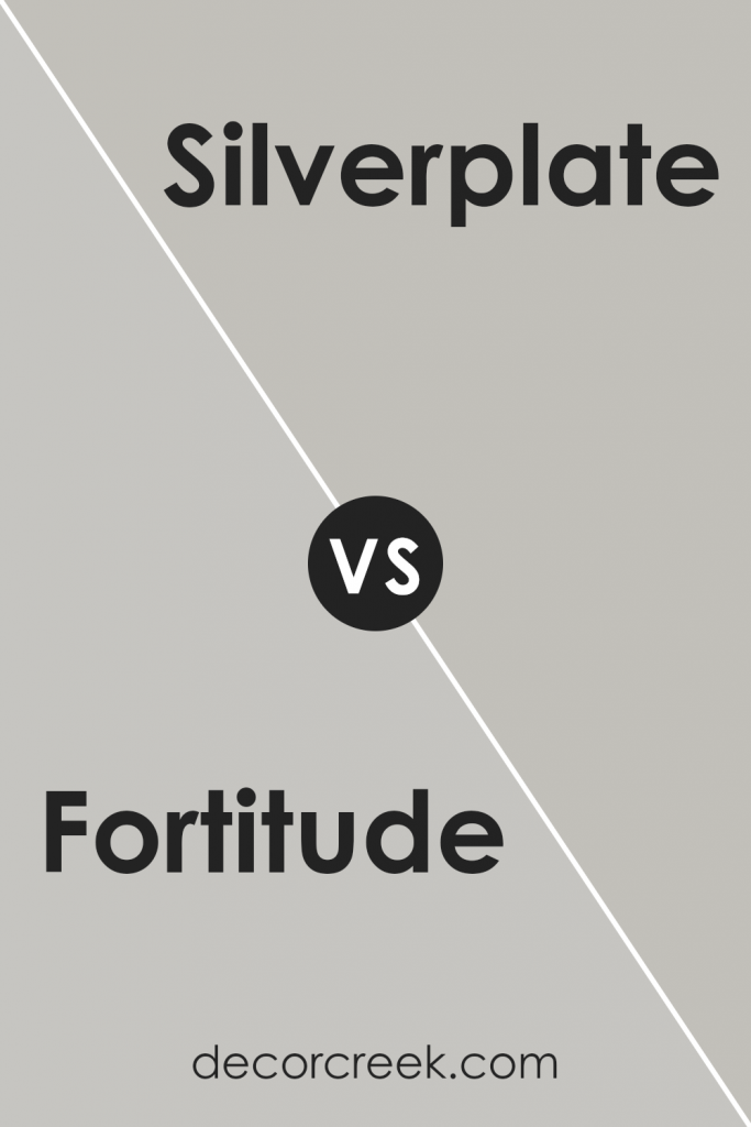 Fortitude SW 9562 Paint Color by Sherwin Williams - DecorCreek