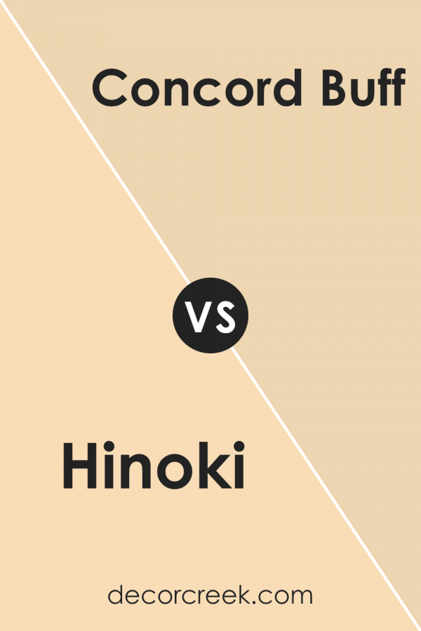 Hinoki SW 7686 Paint Color by Sherwin Williams - DecorCreek