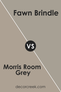Morris Room Grey SW 0037 Paint Color by Sherwin Williams - DecorCreek