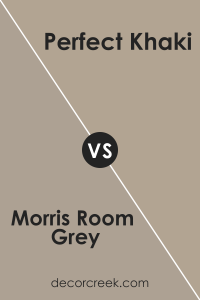 Morris Room Grey SW 0037 Paint Color by Sherwin Williams - DecorCreek