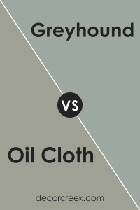 Oil Cloth CSP-760 Paint Color by Benjamin Moore - DecorCreek