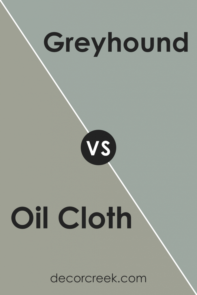 Oil Cloth CSP-760 Paint Color by Benjamin Moore - DecorCreek