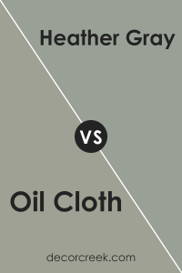 Oil Cloth CSP-760 Paint Color by Benjamin Moore - DecorCreek