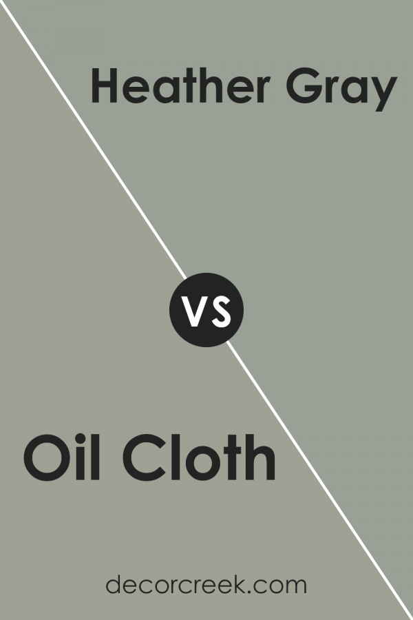 Oil Cloth CSP-760 Paint Color by Benjamin Moore - DecorCreek
