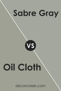 Oil Cloth CSP-760 Paint Color by Benjamin Moore - DecorCreek