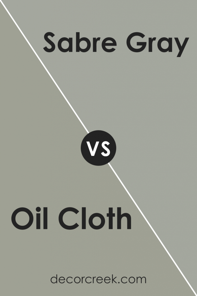 Oil Cloth CSP-760 Paint Color by Benjamin Moore - DecorCreek