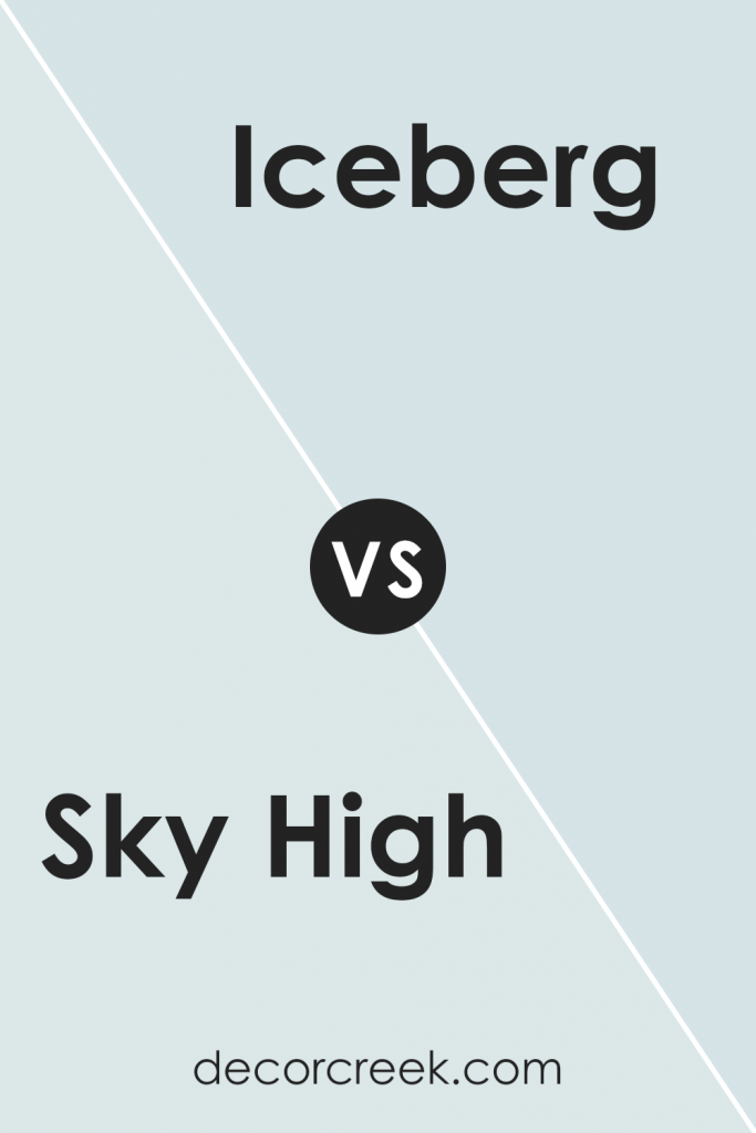 Sky High SW 6504 Paint Color by Sherwin Williams - DecorCreek