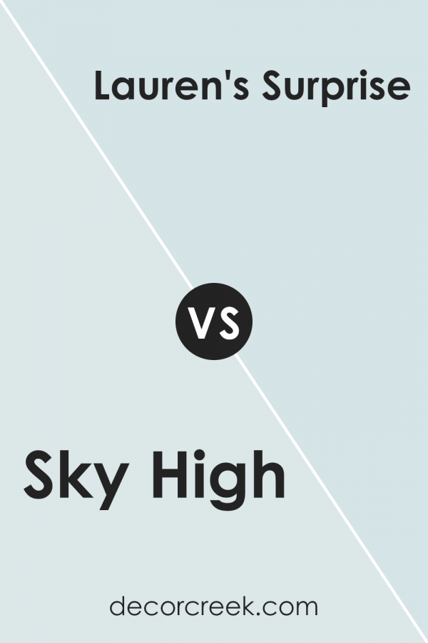 Sky High SW 6504 Paint Color by Sherwin Williams - DecorCreek