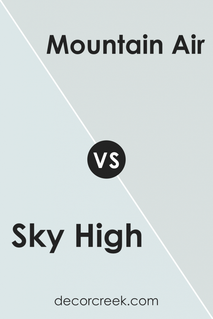 Sky High SW 6504 Paint Color by Sherwin Williams - DecorCreek