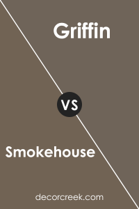 Smokehouse SW 7040 Paint Color by Sherwin Williams - DecorCreek