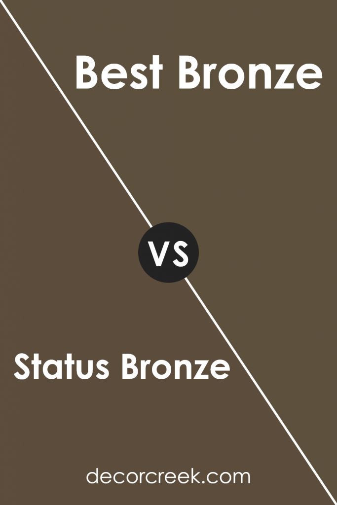 Status Bronze SW 7034 Paint Color by Sherwin Williams - DecorCreek