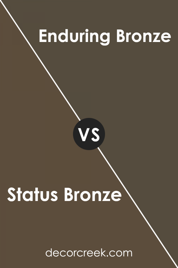 Status Bronze SW 7034 Paint Color by Sherwin Williams - DecorCreek