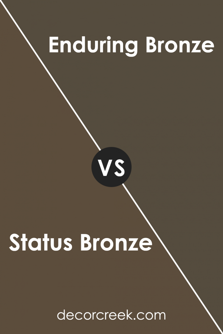 Status Bronze SW 7034 Paint Color by Sherwin Williams - DecorCreek