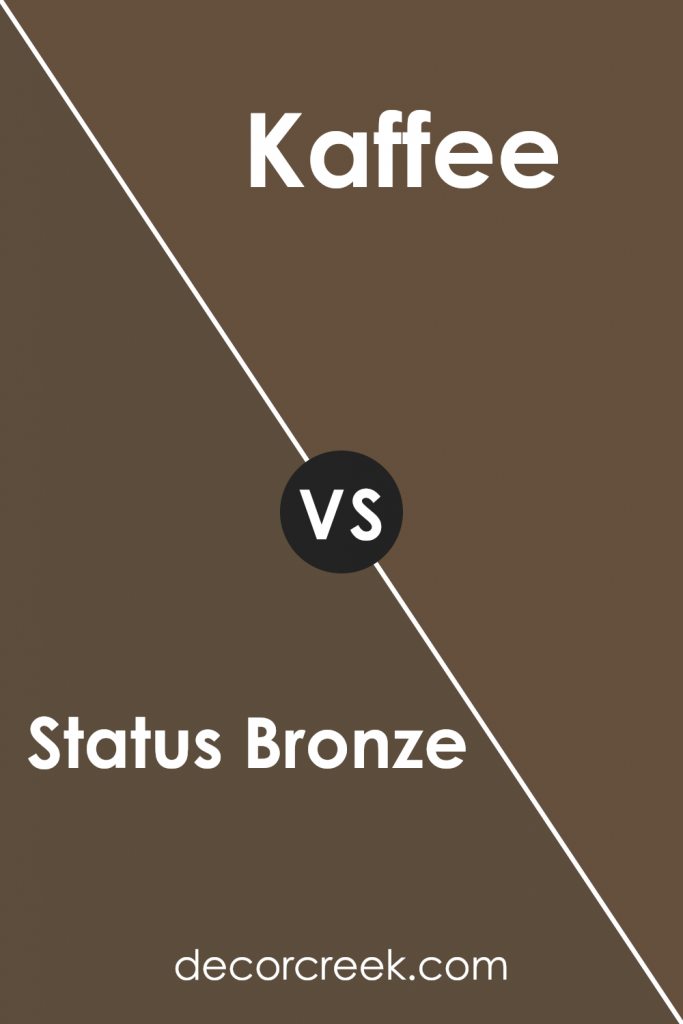 Status Bronze SW 7034 Paint Color by Sherwin Williams - DecorCreek