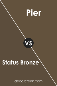 Status Bronze SW 7034 Paint Color by Sherwin Williams - DecorCreek