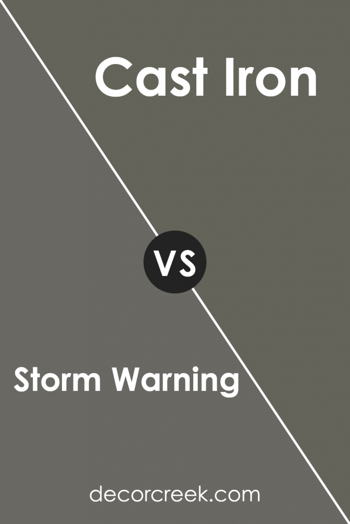 Storm Warning SW 9555 Paint Color by Sherwin Williams - DecorCreek