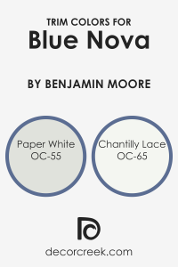 Blue Nova 825 Paint Color by Benjamin Moore - DecorCreek