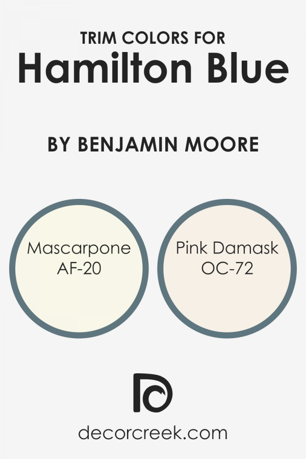 Hamilton Blue HC-191 Paint Color by Benjamin Moore - DecorCreek