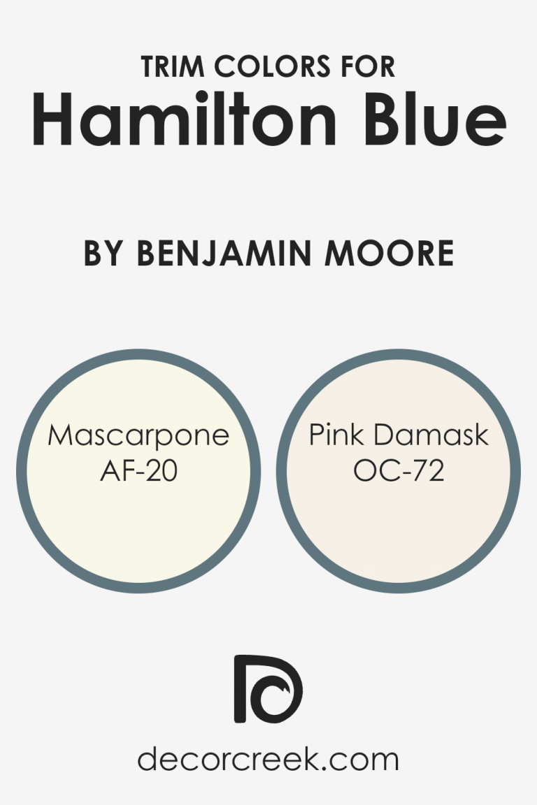 Hamilton Blue HC-191 Paint Color by Benjamin Moore - DecorCreek