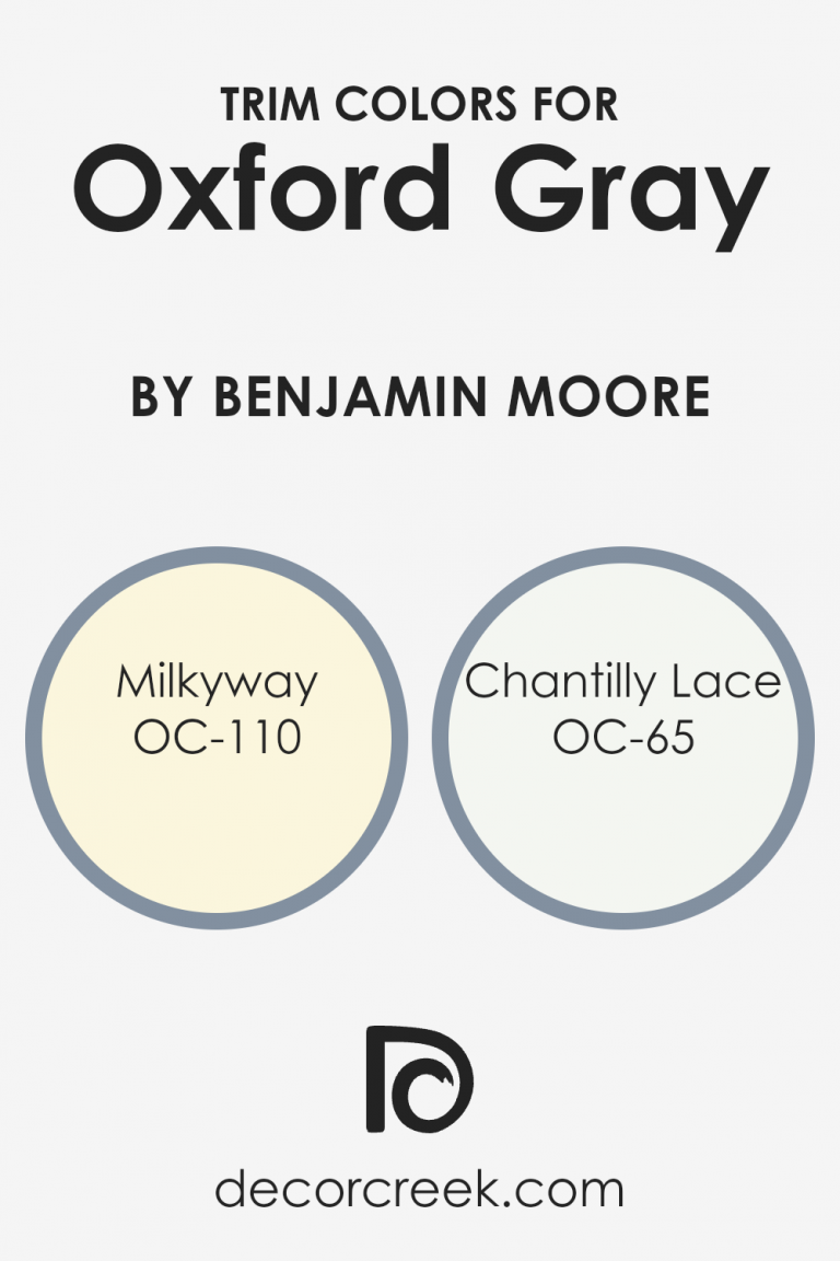 Oxford Gray 2128-40 Paint Color by Benjamin Moore - DecorCreek