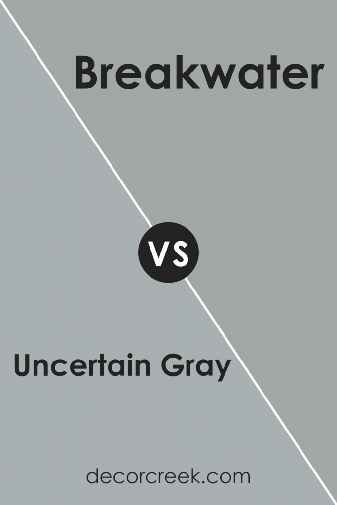 Uncertain Gray SW 6234 Paint Color by Sherwin Williams - DecorCreek