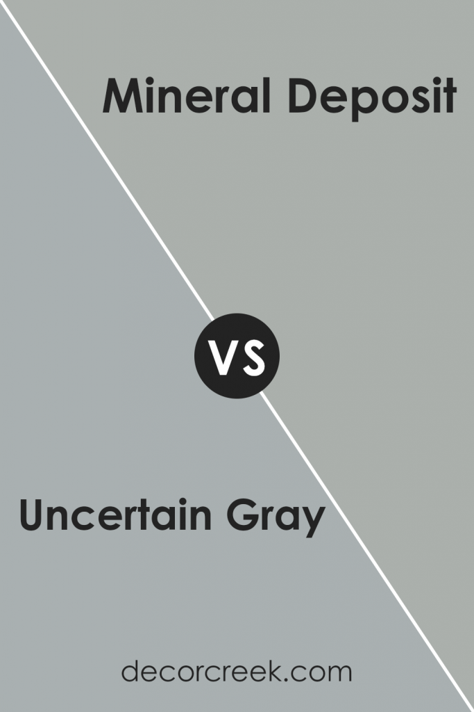 Uncertain Gray SW 6234 Paint Color by Sherwin Williams - DecorCreek