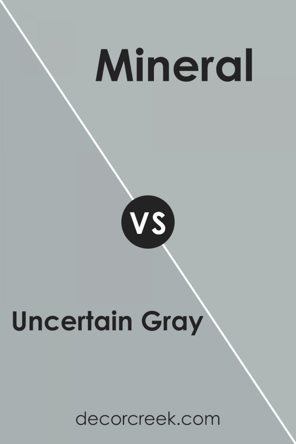Uncertain Gray SW 6234 Paint Color by Sherwin Williams - DecorCreek