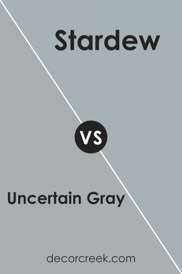 Uncertain Gray SW 6234 Paint Color by Sherwin Williams - DecorCreek