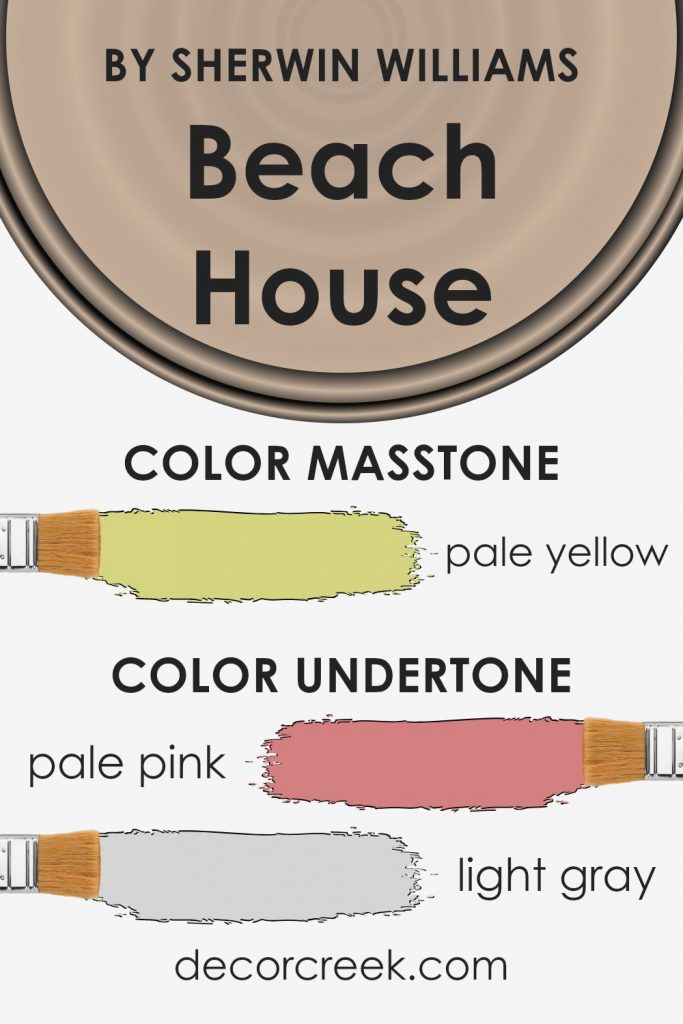 Beach House SW 7518 Paint Color by Sherwin Williams - DecorCreek