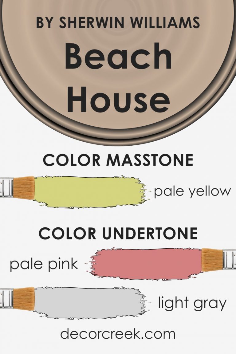 Beach House SW 7518 Paint Color by Sherwin Williams - DecorCreek