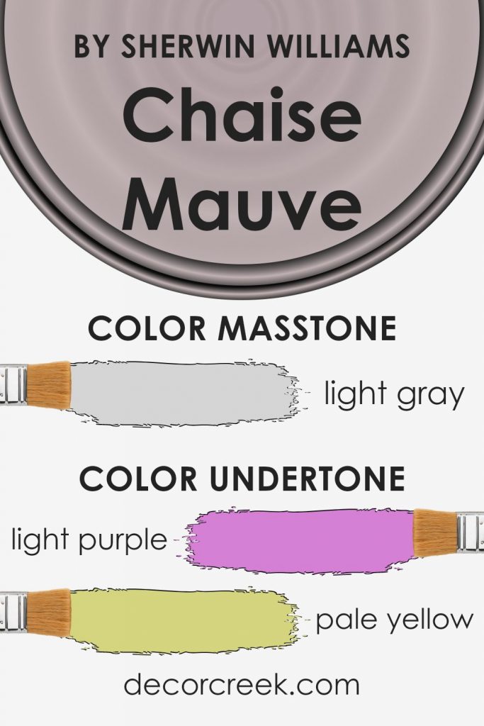 Chaise Mauve SW 6016 Paint Color by Sherwin Williams - DecorCreek