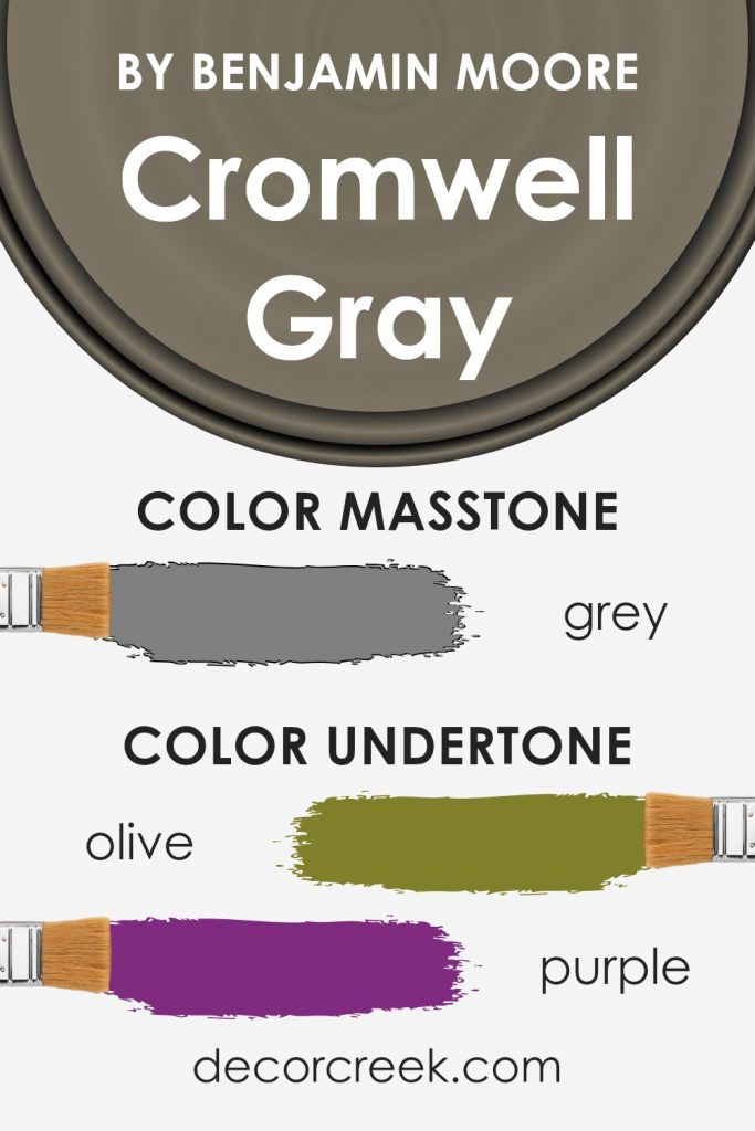 Cromwell Gray HC-103 Paint Color by Benjamin Moore - DecorCreek