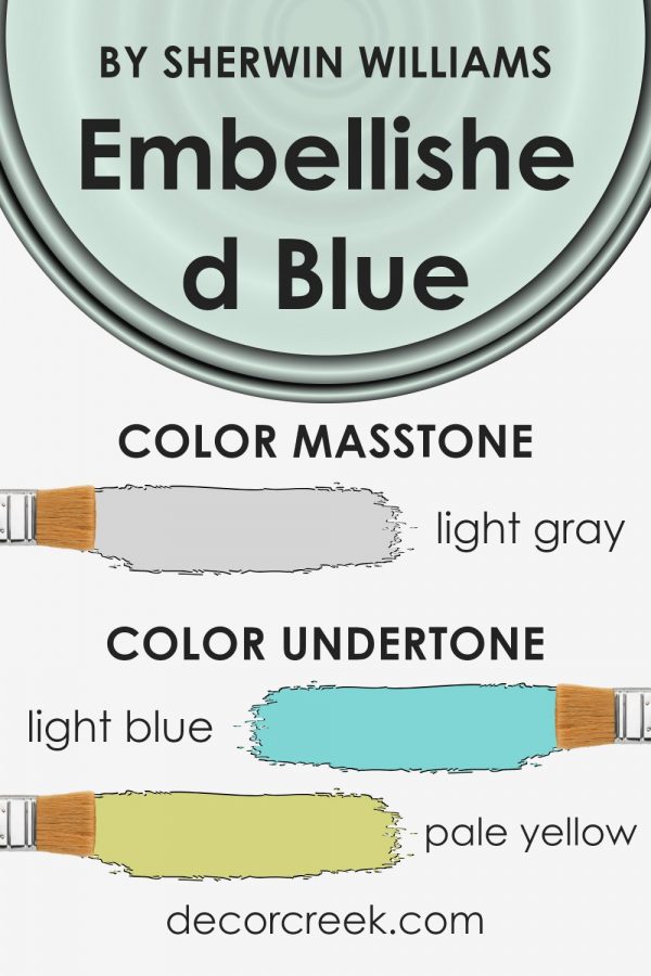 Embellished Blue SW 6749 Paint Color by Sherwin Williams - DecorCreek