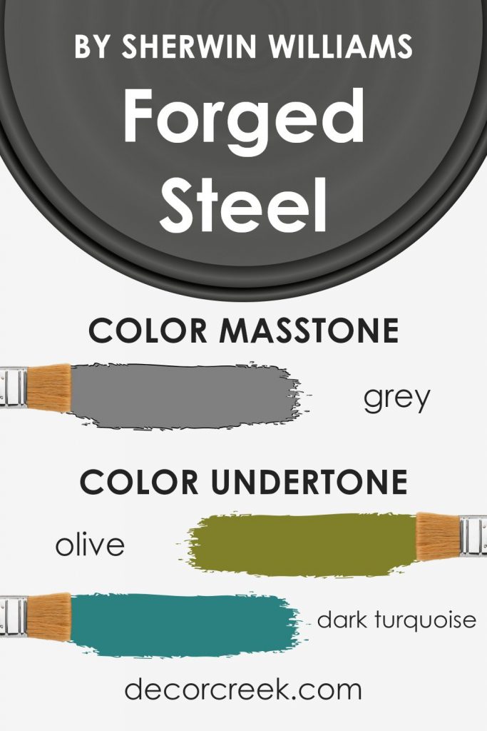 Forged Steel SW 9565 Paint Color by Sherwin Williams - DecorCreek