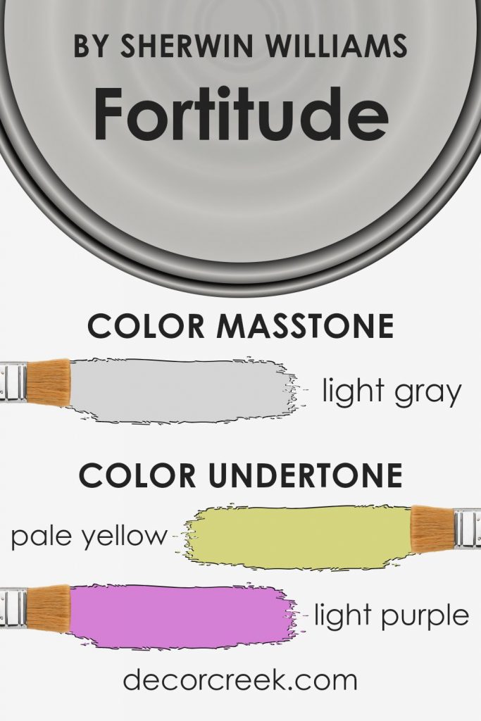 Fortitude SW 9562 Paint Color by Sherwin Williams - DecorCreek