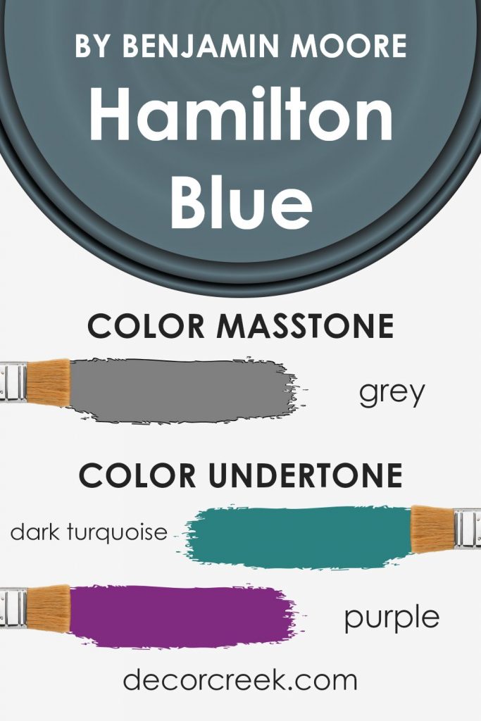 Hamilton Blue HC-191 Paint Color by Benjamin Moore - DecorCreek