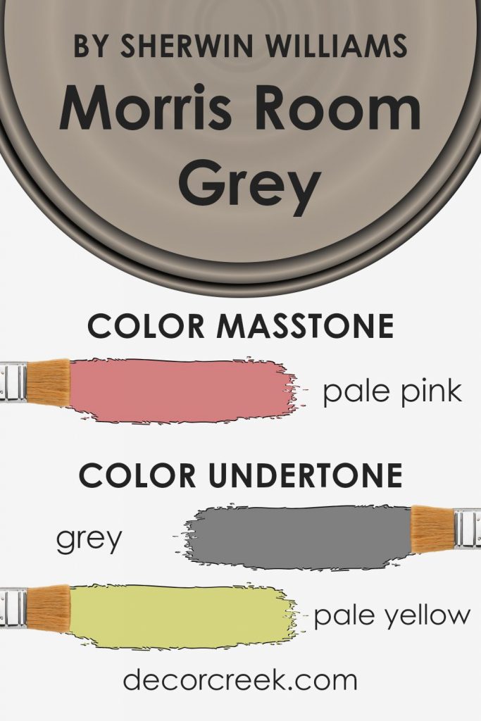 Morris Room Grey SW 0037 Paint Color by Sherwin Williams - DecorCreek