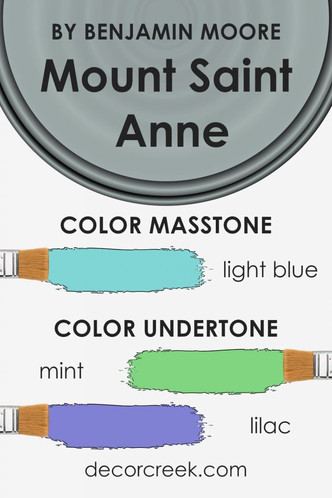 Mount Saint Anne 1565 Paint Color by Benjamin Moore - DecorCreek