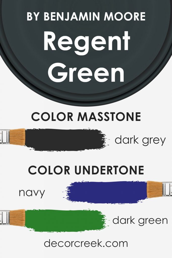 Regent Green 2136-20 Paint Color by Benjamin Moore - DecorCreek