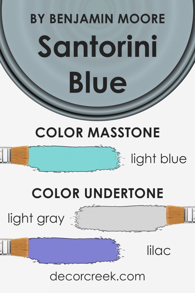 Santorini Blue 1634 Paint Color by Benjamin Moore - DecorCreek