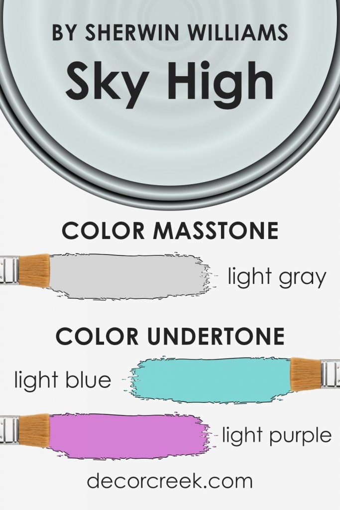 Sky High SW 6504 Paint Color by Sherwin Williams - DecorCreek